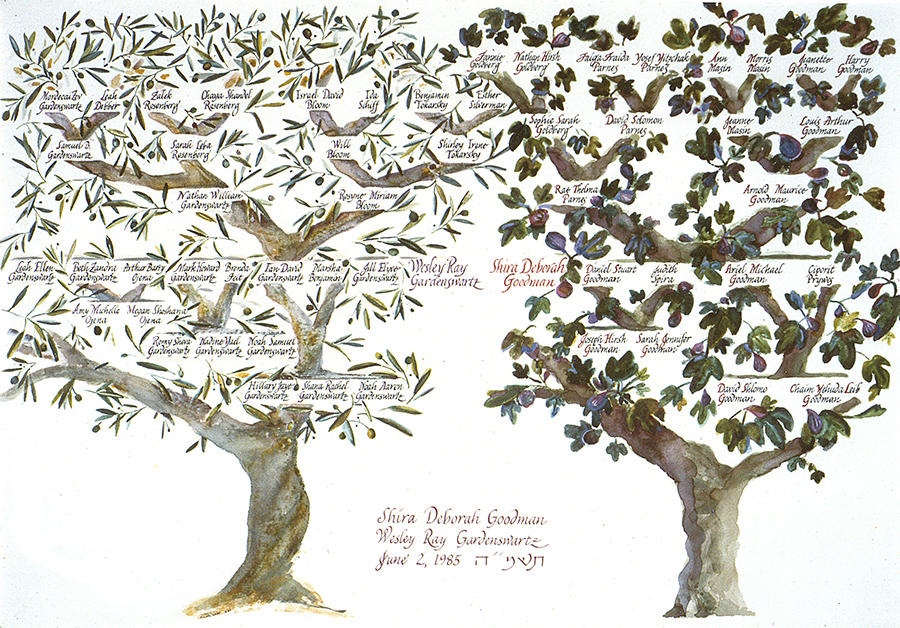 Olive and Fig Family Trees - Custom Ketubah